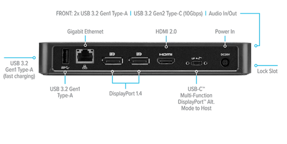 USB-C™ Multi-Function DisplayPort™ Alt. Mode Triple Video Docking ... USB-C™ Multi-Function DisplayPort™ Alt. Mode Triple Video Docking ...
